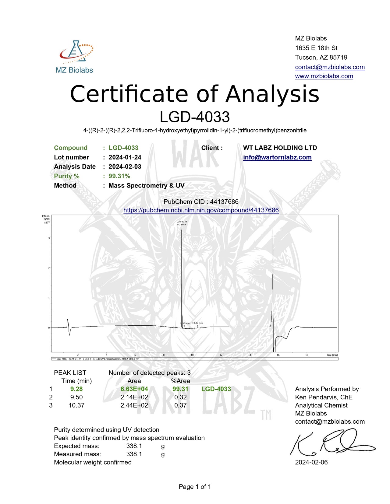 Golden Stack - LGD4033, MK677, RAD140 | Wartorn Labz