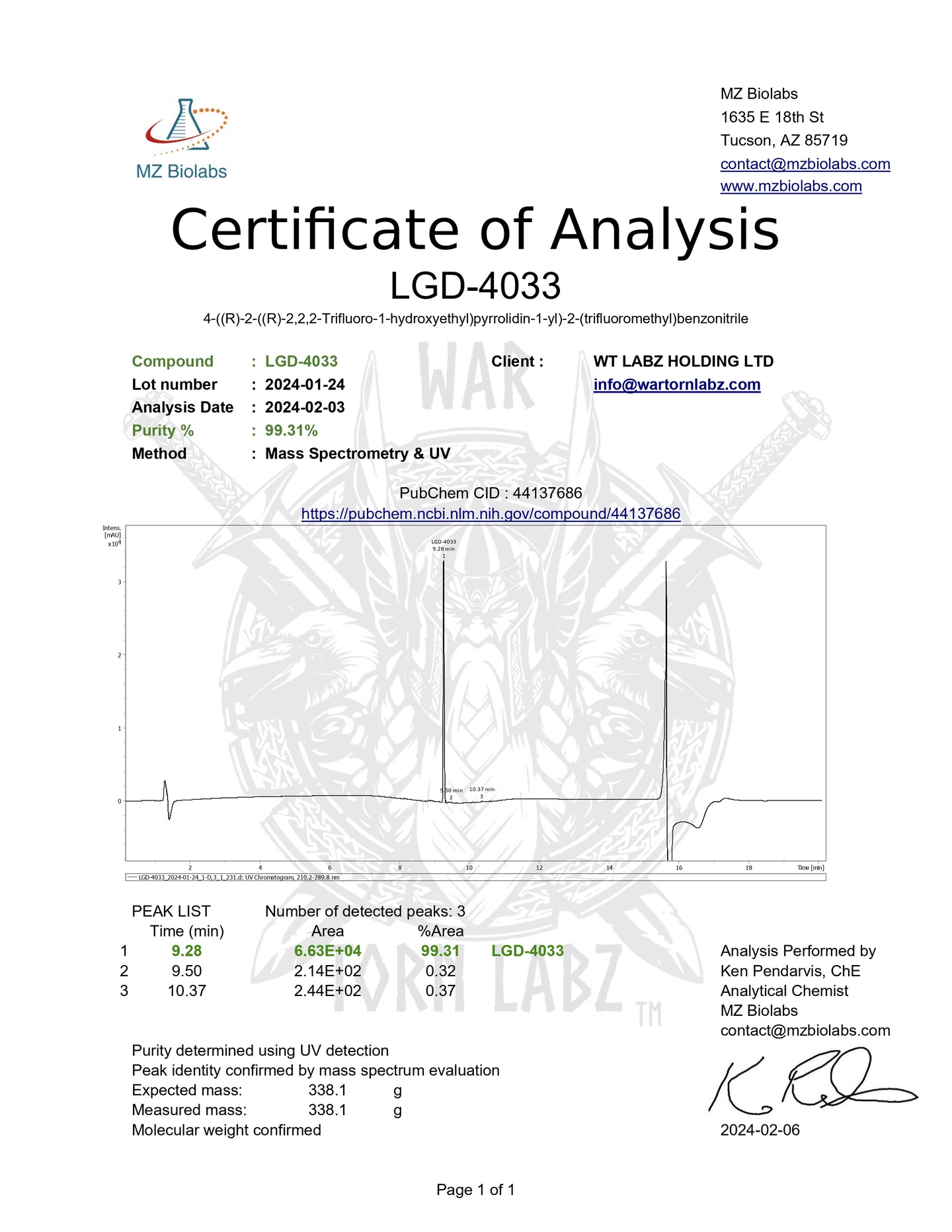 Golden Stack - LGD4033, MK677, RAD140 | Wartorn Labz