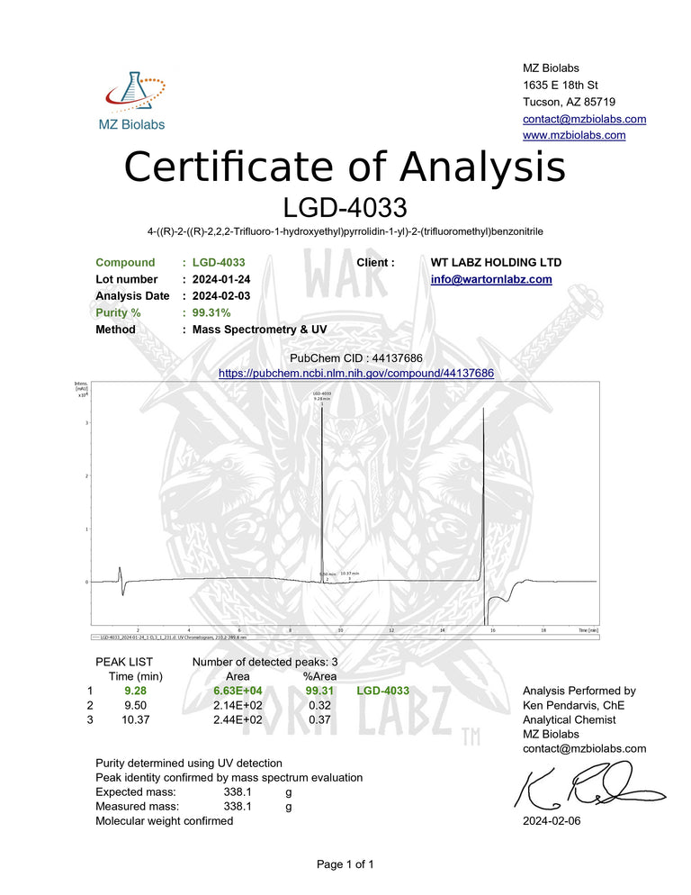 Golden Stack - LGD4033, MK677, RAD140 | Wartorn Labz